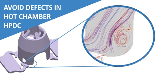 How to avoid defects in hot chamber hpdc