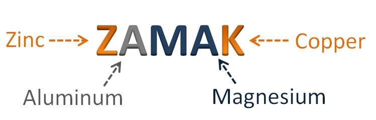 ZAMAK molding in hot chamber die casting: chemical composition